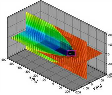 Adaptive Grids for Modeling Space Weather - Play Online on Flash Museum 🕹️