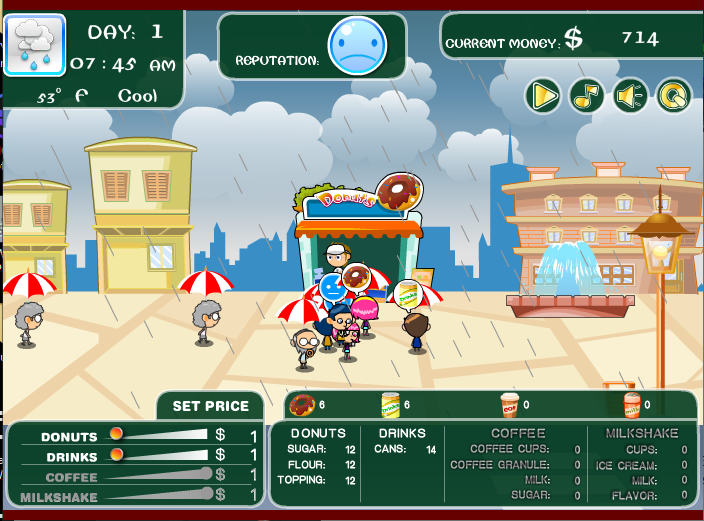 Donut Empire - Play Online on Flash Museum 🕹️
