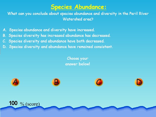 Eco-Detectives: The Peril River Problem - Play Online on Flash Museum 🕹️