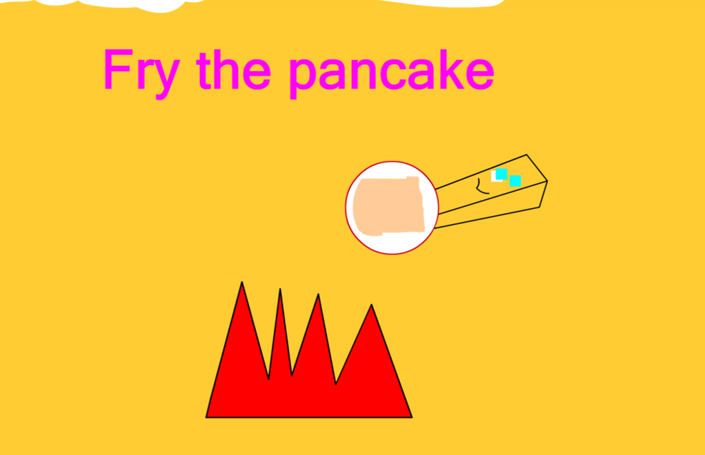 Mix A Pancake - Play Online on Flash Museum 🕹️