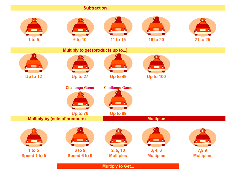 Monkey Drive Games - Play Online on Flash Museum 🕹️