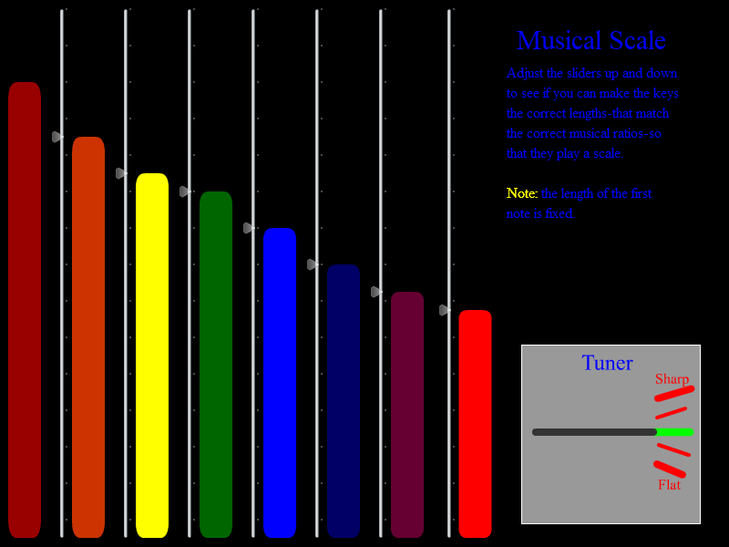 Musical Scale - Play Online on Flash Museum 🕹️