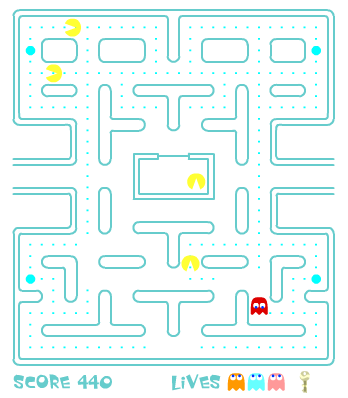 Pacmen Play Online On Flash Museum рџ пёџ