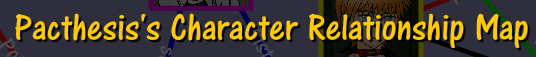 Pacthesis's Character Relationship Map - Play Online on Flash Museum 🕹️