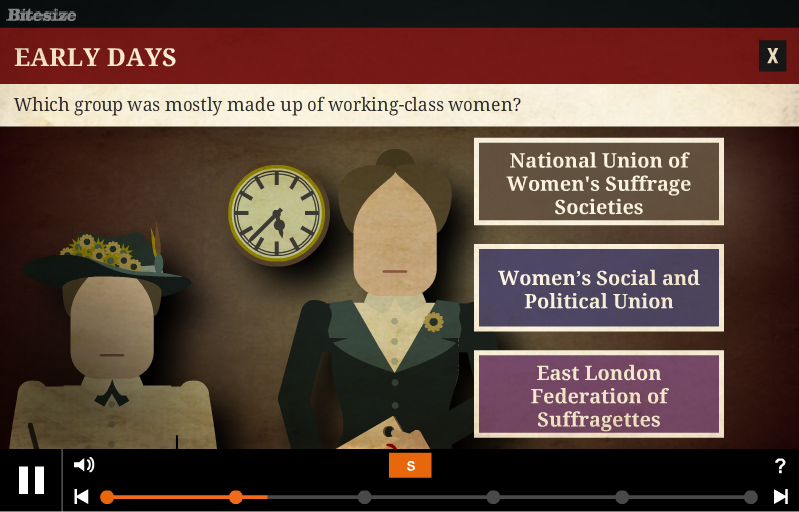 The Campaign for Women's Suffrage - Play Online on Flash Museum 🕹️