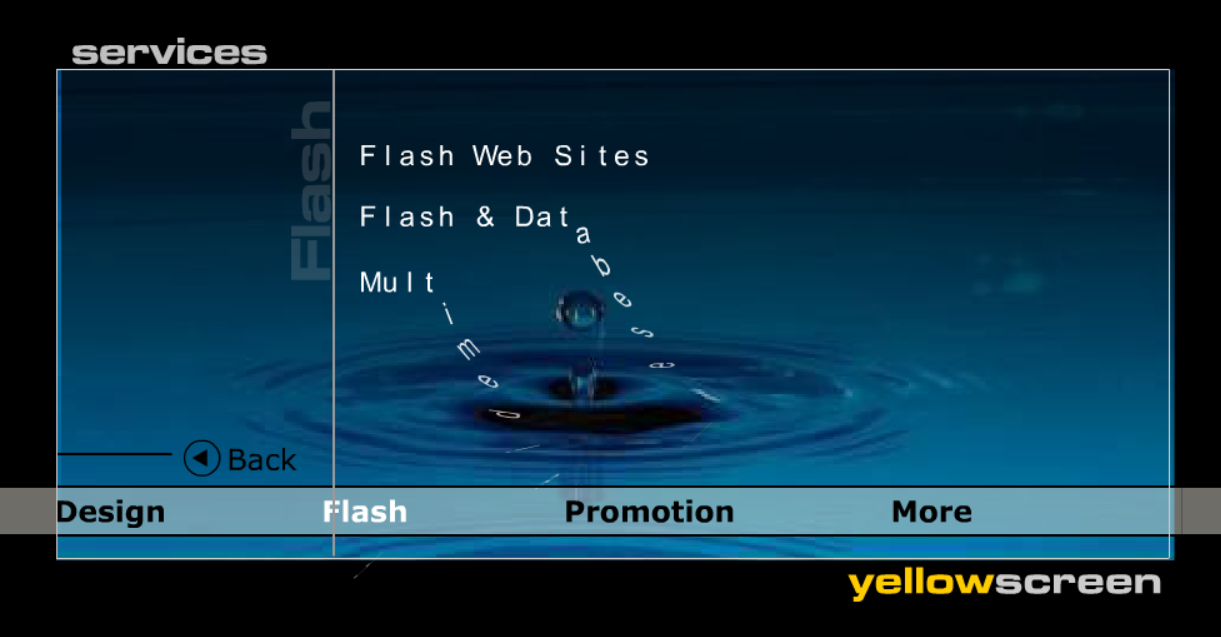 yellowscreen - Play Online on Flash Museum 🕹️