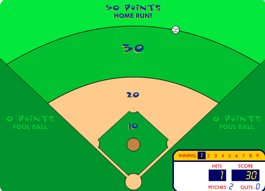 Baseball Bears Batting Challenge - Play Online on Flash Museum 🕹️