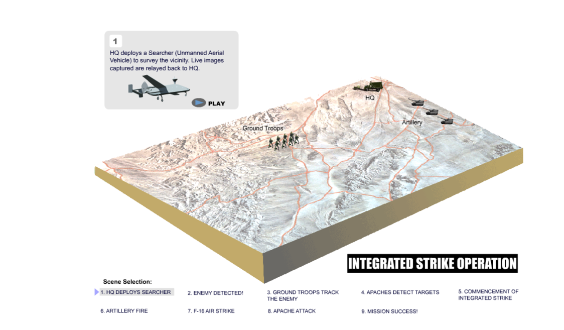 Ex Forging Sabre: Integrated Strike Operation (Singapore Ministry of ...