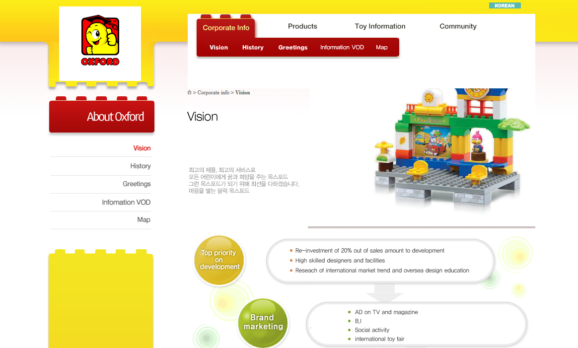 Oxford Toy English Website - Play Online on Flash Museum 🕹️